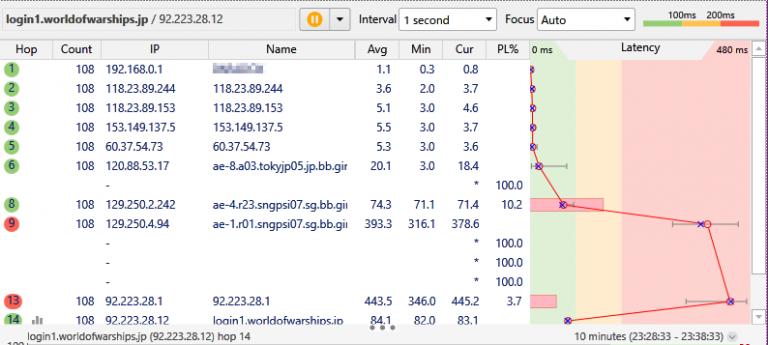 WoWsのPINGが2000とかでゲームにならない話【解決】 – MPX – XVM for World of Warships